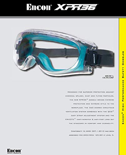 The 22 Best Medical Safety Goggles of 2025 [Verified] - Cherry Picks