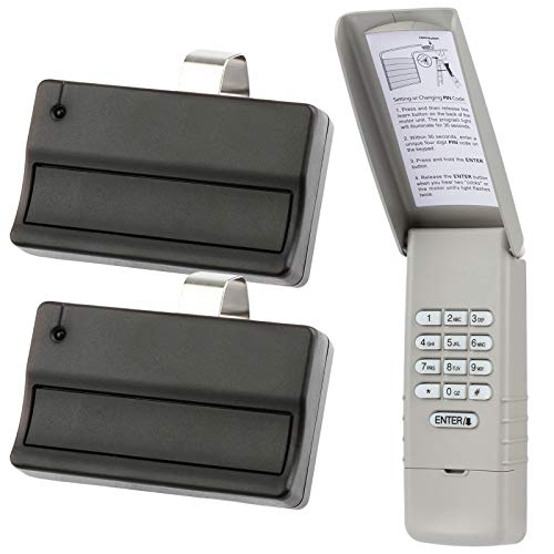 Supreform IP68 Waterproof Universal 12V 24VDC Metal Case Digital Wired ...