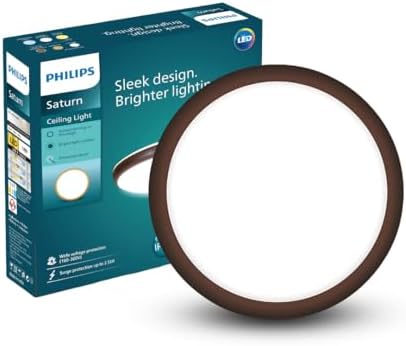 wipro Garnet 18W Round LED Alpha Panel | Cool White Light (6500K ...