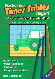 Year 7 Comprehension: Fiction, Non-Fiction and Poetry Texts in Themes ...