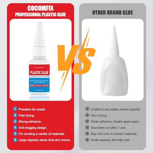 Snapklik.com : Plastic Glue, 30g Model Glue For Plastic, Super Instant ...