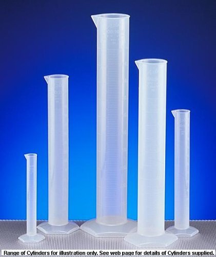PP MEASURING CYLINDER 1L : Amazon.co.uk: Home & Kitchen