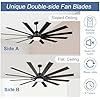Amazon.com: 84 Inch Large Ceiling Fan with Light,12 Blades Reversible ...