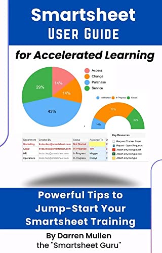 Smartsheet User Guide For Accelerated Learning Powerful