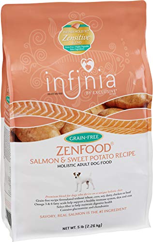 Top 10 Salmon Sweet Potato Dog Food Products: A Comprehensive Buying ...