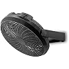 Amazon.com: Air Monster 20 Inch Air Circulator Fan, High Velocity Floor ...