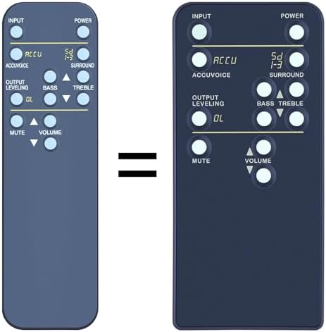 Amazon.com: PZL New Replacement Remote Control for ZVOX Platinum Series ...