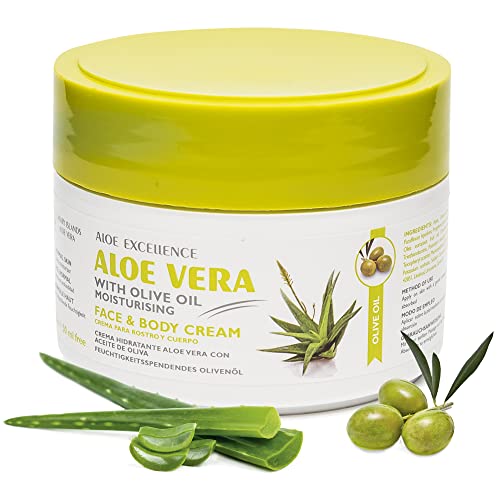 Excellence Creme – Die 15 besten Produkte im Vergleich - Womensvita