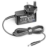 Best Philips Hue Light Strip Power Adapter Replacement Comparison ...