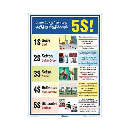 buysafetyposters.com Think 5S Poster in Tamil Eco Vinyl Sticker (A2, 18 ...