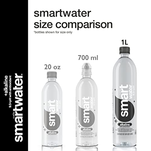 The 13 Best smartwater Alkaline Water of 2025 [Verified] - Cherry Picks