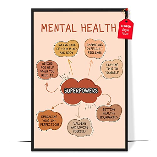 LOLUIS Mental Health Poster, Boho Therapy Tools Educational - Want It All