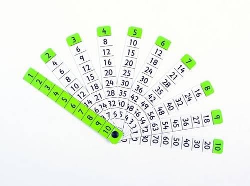 Times table fans (pack of 10): 9781408525999: Amazon.com: Books