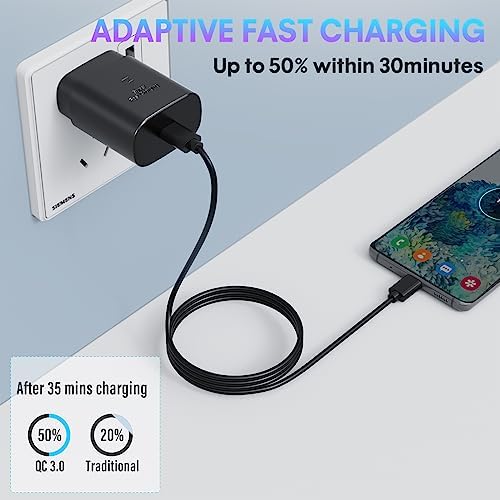 Lot de 5 chargeurs de type C 25 W PD USB C, bloc de charge super rapide ...