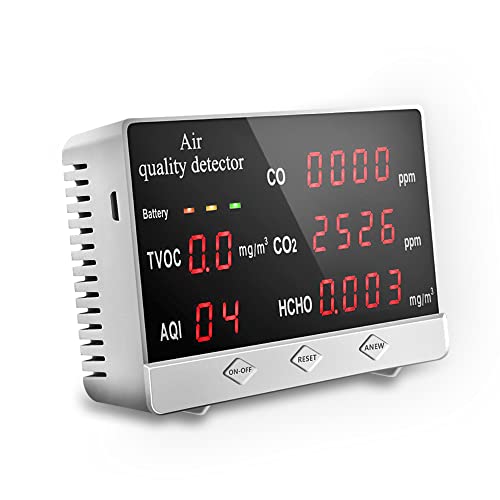 Find The Best Co2 Detectors For Homes Reviews & Comparison - Katynel