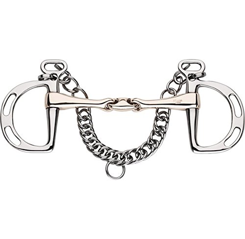 Springkandare – Die 16 besten Produkte im Vergleich - Haustierratgeber ...