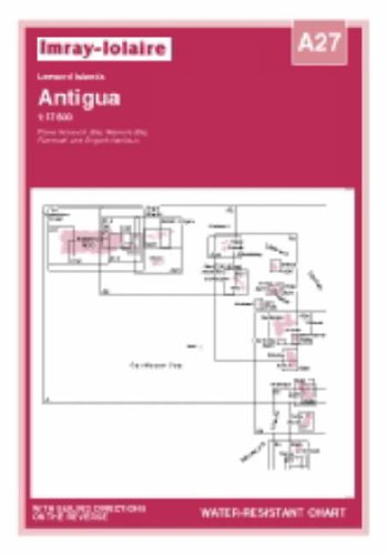 Imray Iolaire Chart A27: Antigua: Amazon.co.uk: Imray: 9780852889619: Books