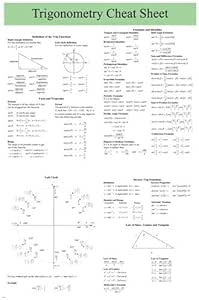 Amazon.com: TRIGONOMETRY Cheat Sheet Poster 12x18 USER FRIENDLY educational: Posters & Prints