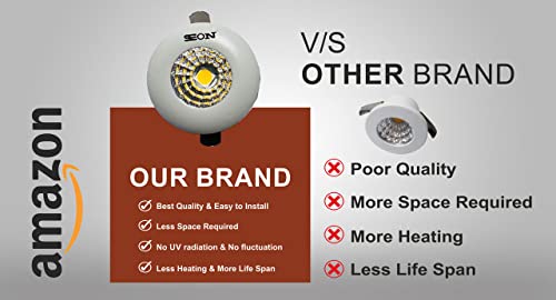 SEON 1 Watt LED Button Driverless Spot COB Light for Decorative Pop ...