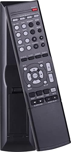 Amazon.com: RC-1192 Replacement Remote Control Applicable for Denon AV ...