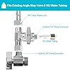 Amazon.com: Ice Maker Water Line Kit - Food Grade Refrigerator/Fridge ...