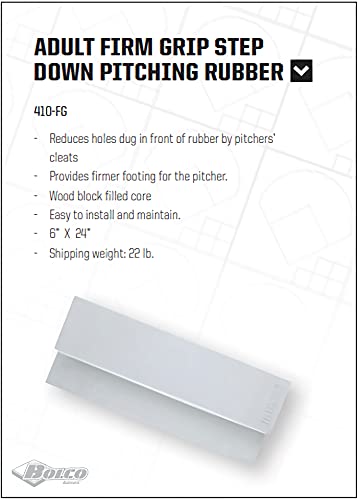 The 30 Best Baseball & Softball Pitching Rubbers of 2025 [Verified ...