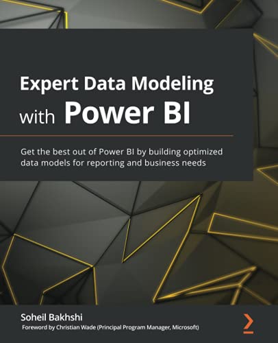 How to Power BI's Amazon Page