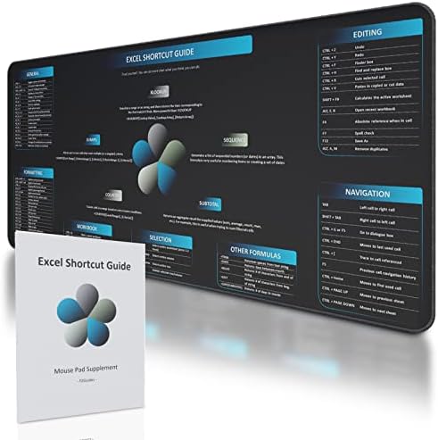 Amazon.com: Excel Dictionary Deskpad with 60+ Excel Functions and 70 ...