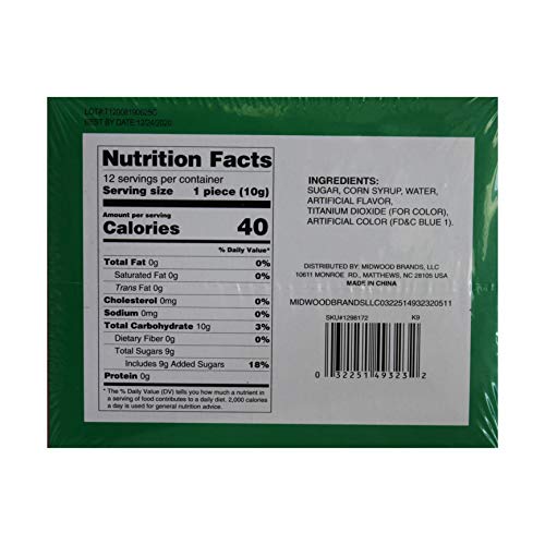 The 6 Best Blue Candy Canes of 2025 [Verified] - Cherry Picks