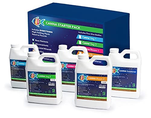 The 10 Best Hydroponic Nutrients, Fertilizers for Cannabis (2022 ...
