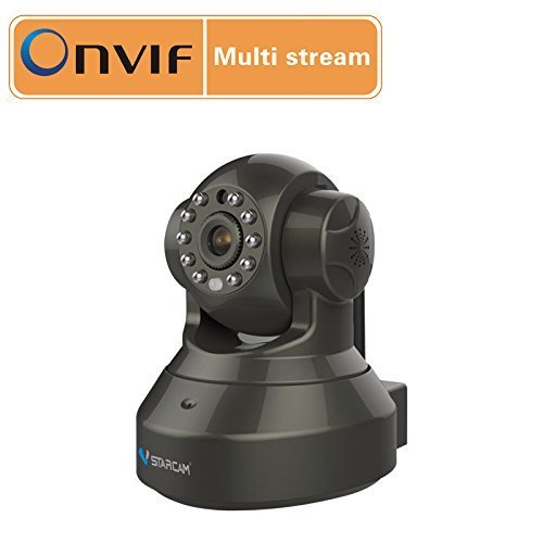 Buy NES Wireless IP Camera FULL HD, Night Vision,Onvif 2.0,LENS 3.6 MM ...