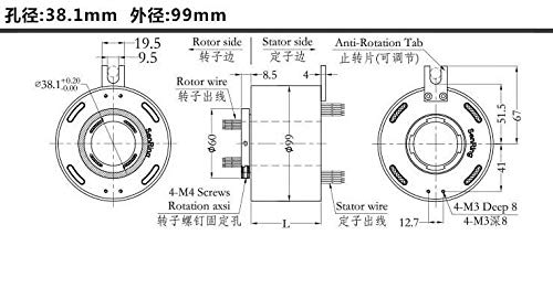 Snapklik.com : Taidacent Through Hole Conductive Rotary Slip Rings ...