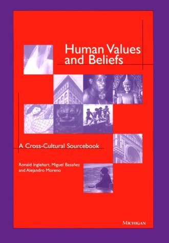 Human Values and Beliefs: A Cross-Cultural Sourcebook by Ronald F ...