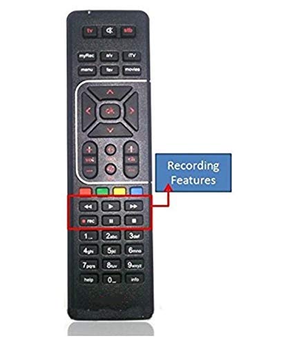 Buy NSinc - Setup Box Remote Control Compatible with Airtel Setup Box ...