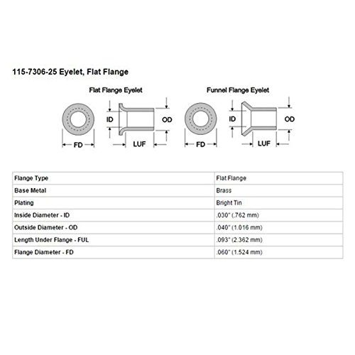 Brass Eyelets with Flat Flange for PCB Repair, 030" I.D., 040" O.D., 25 ...