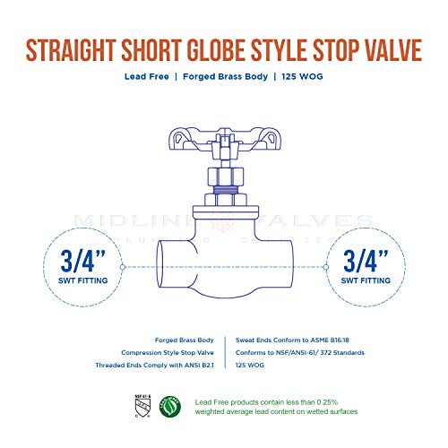 Midline Valve 95563 Short Globe Style Stop Valve, Lead Free 3/4 in ...