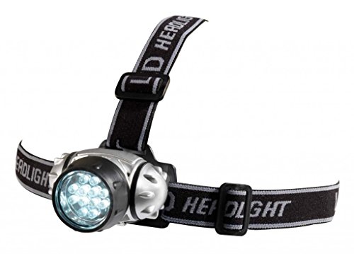 ShaniTech Wide Beam Ultra Bright High Intensity 12 LED Headlight Lamp ...