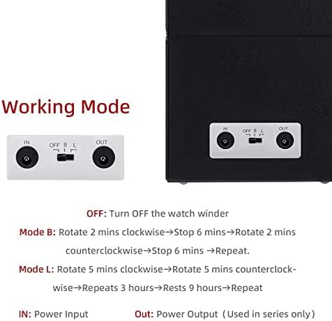 Mcbazel Double Automatic Watch Winder Box, Automatic Watch Display ...