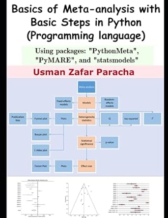 Basics of Meta-analysis with Basic Steps in Python (Programming ...