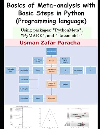 Basics of Meta-analysis with Basic Steps in Python (Programming ...