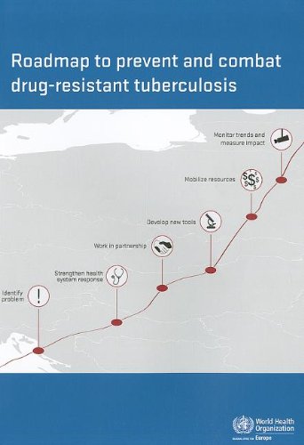 Roadmap to Prevent and Combat Drug-Resistant Tuberculosis: The ...