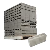What Is a Kicker in Formwork? Importance, Types, and Installation Tips ...