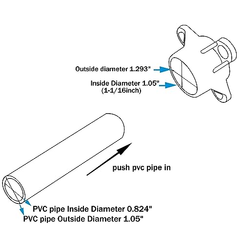 Medidas de Tubos de PVC: Encuentra la Perfecta para tu Proyecto - El ...