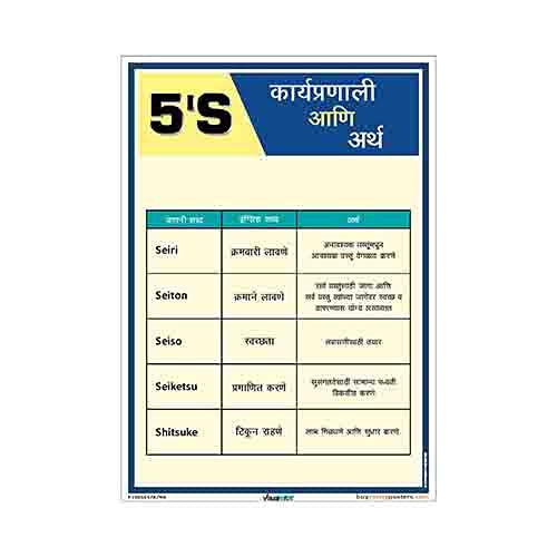 buysafetyposters.com 5S Methodology Poster in MARATHI Vinyl Sun Board ...