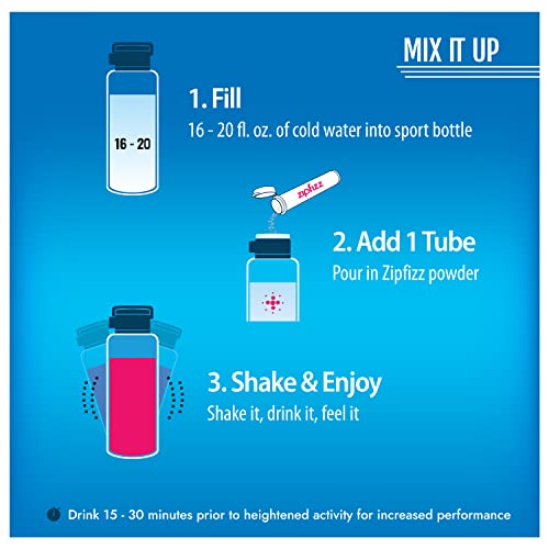 Snapklik.com : Zipfizz Energy Drink Mix, Electrolyte Hydration Powder
