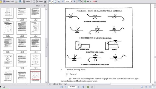 Amazon.com: WELDING THEORY eBook : US Army and www.survivalebooks.com ...