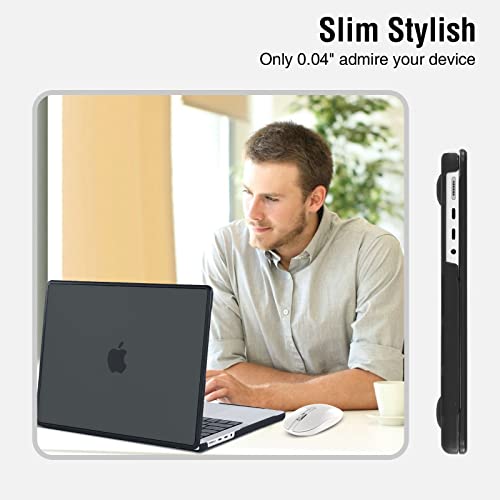 Snapklik.com : BlueSwan For MacBook Pro 14 Inch Case 2021-2024 Model ...