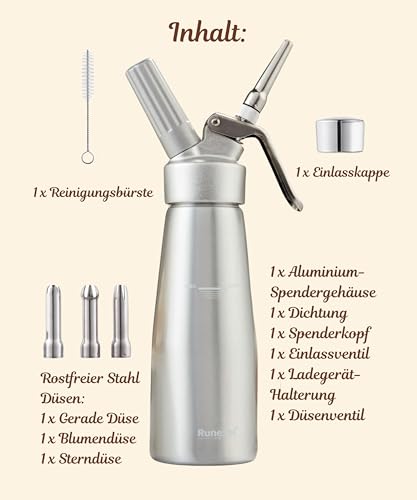 Sahnespender Wmf – Die 15 besten Produkte im Vergleich - Hausbauberater ...