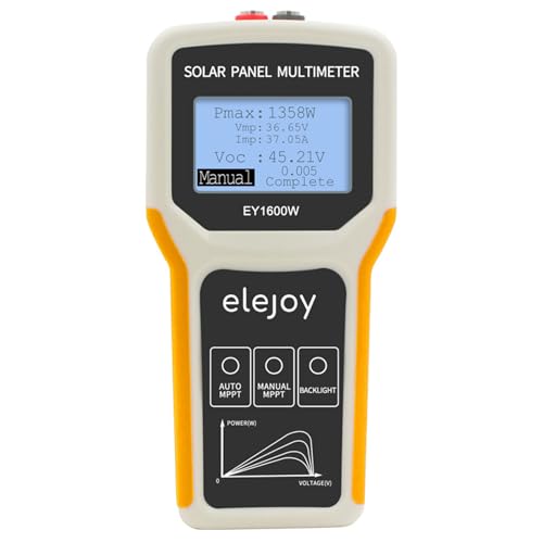 Solar Panel Wattage Explained: How Many Watts Do You Need?