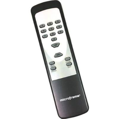 Microframe Jumbo 2-Digit Pitch Count Display Nepal | Ubuy